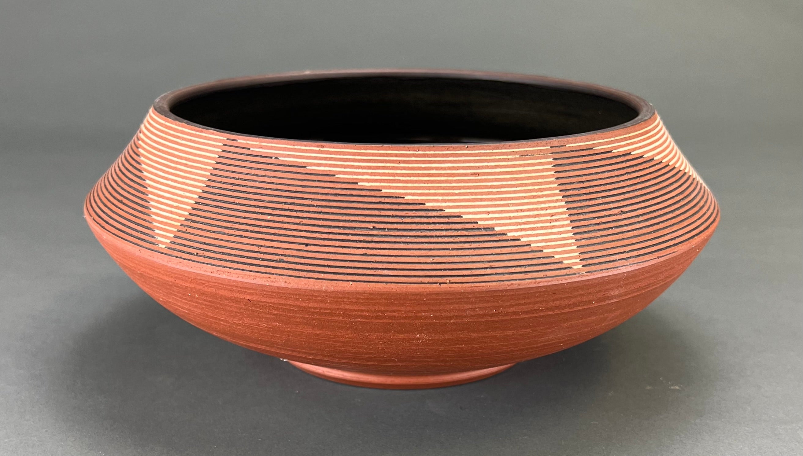 Renee Margolin - Bowl | JIM & SHIRL PARMENTIER